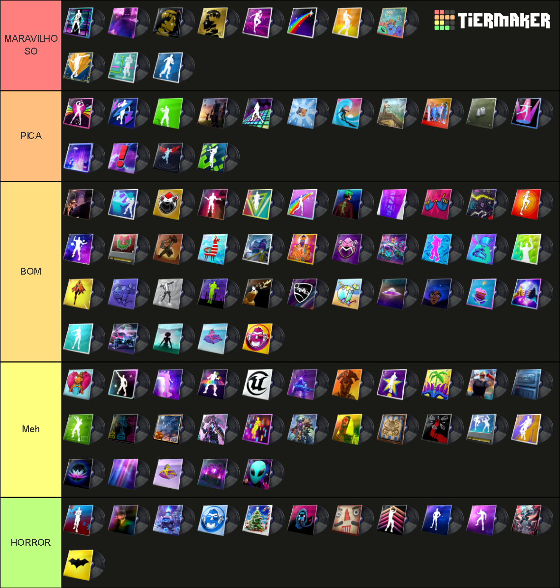 Lobby Music Fortnite Tier List (Community Rankings) - TierMaker