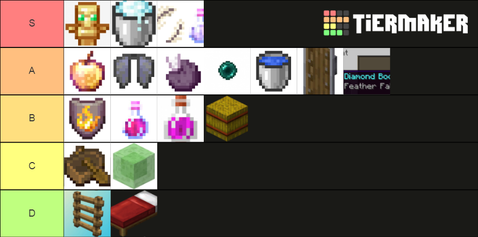Minecraft OP Items Tier List (Community Rankings) - TierMaker