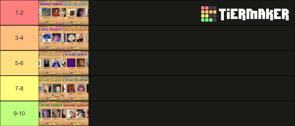 Mcc 21 teams Tier List (Community Rankings) - TierMaker