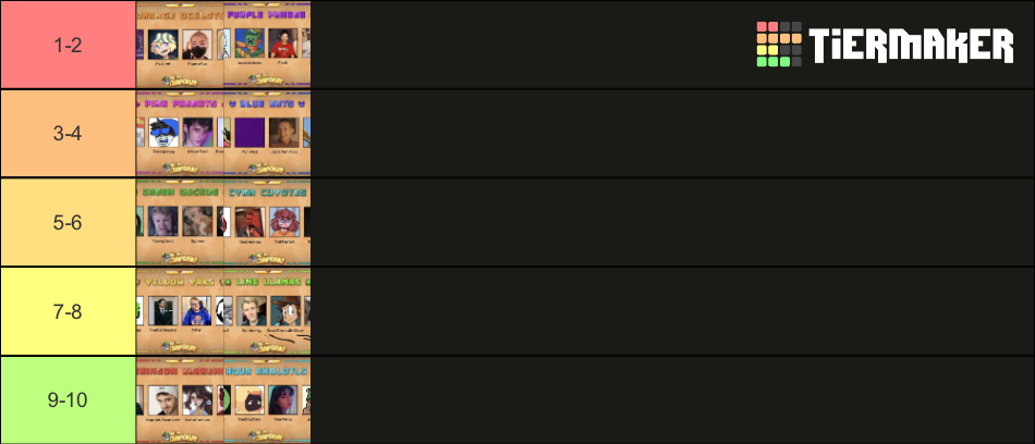 Mcc 21 teams Tier List (Community Rankings) - TierMaker