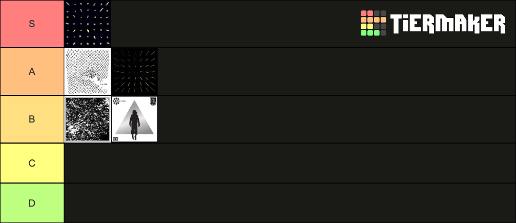 All clipping. Albums, Singles, and EPs Tier List (Community Rankings ...