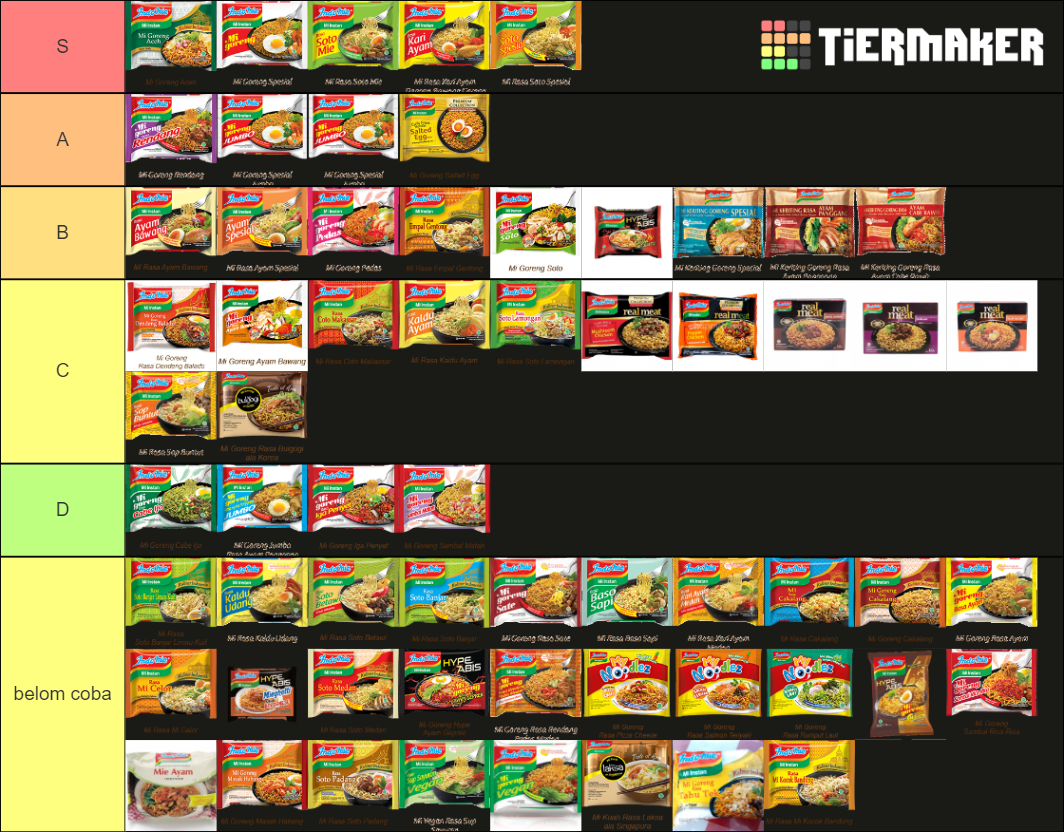 Ultimate Indomie Tier List (Community Rankings) - TierMaker