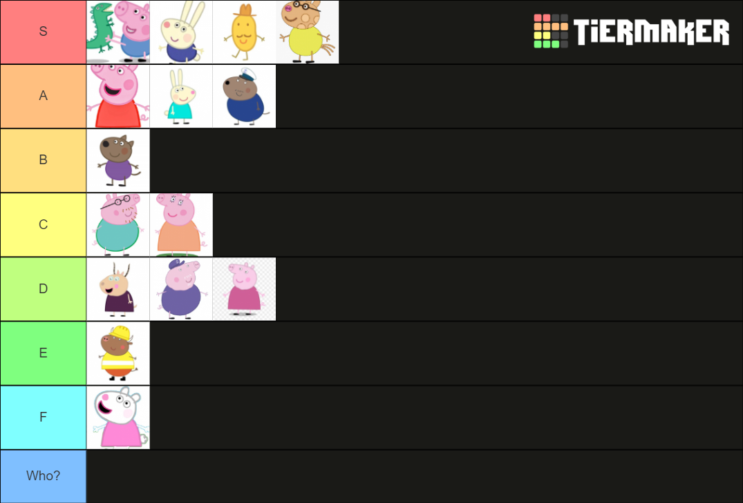 Actual Peppa Pig Tierlist lol Tier List (Community Rankings) - TierMaker
