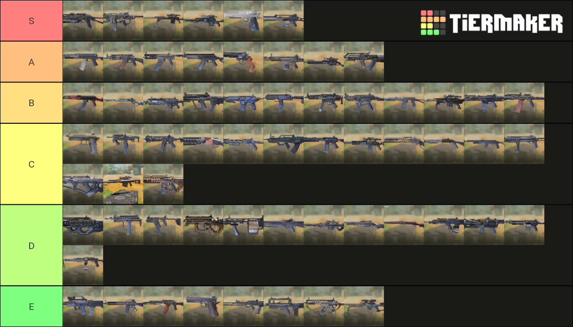 Call Of Duty Mobile Weapons(Season 1 2023) Tier List (Community ...
