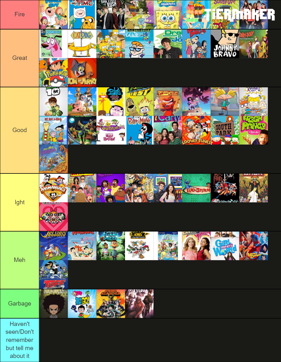 Nick, Cartoon Network, Disney, & animated TV shows Tier List (Community ...