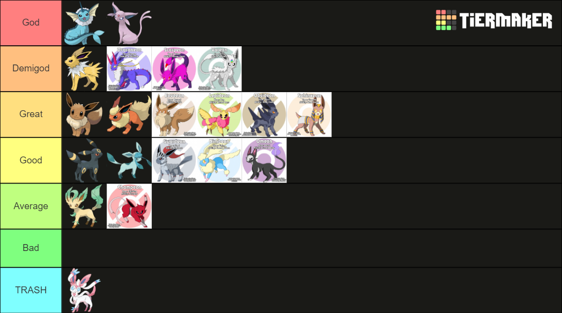 All Eeveelutions (ft. new versions from @ort.homeless) Tier List ...