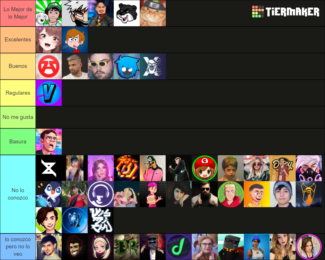 Los Mejores Streamers Twitch Español 2021 (España y LATAM) Tier List ...