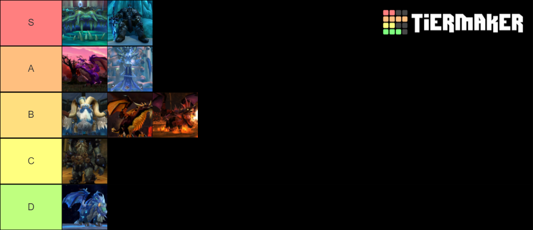 Wrath Of The Lich King Raids Tier List Community Rankings Tiermaker