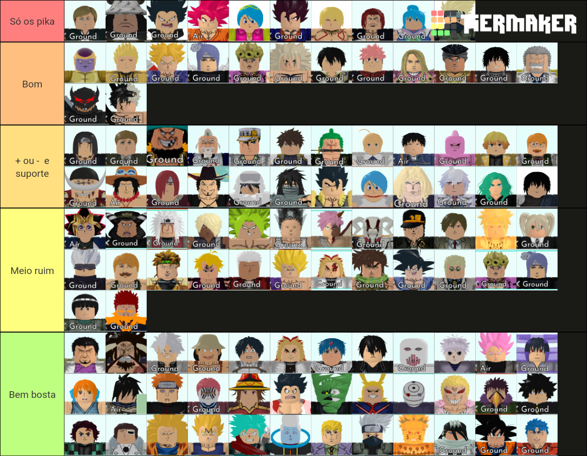 All Star Tower Defense - Last Updated (02/09/2021) Tier List (Community ...