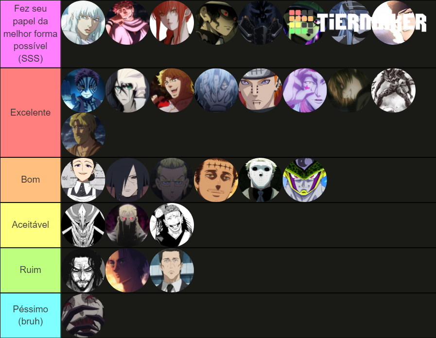 Maiores Antagonistas Vilões Dos Animes Mangás 2 0 Tier List Community