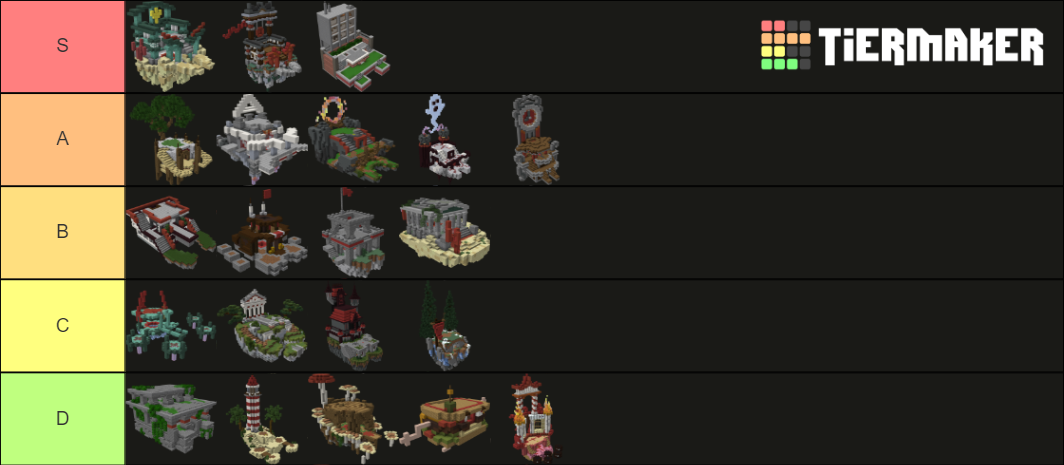 Hypixel Bridge Maps Tier List (Community Rankings) - TierMaker