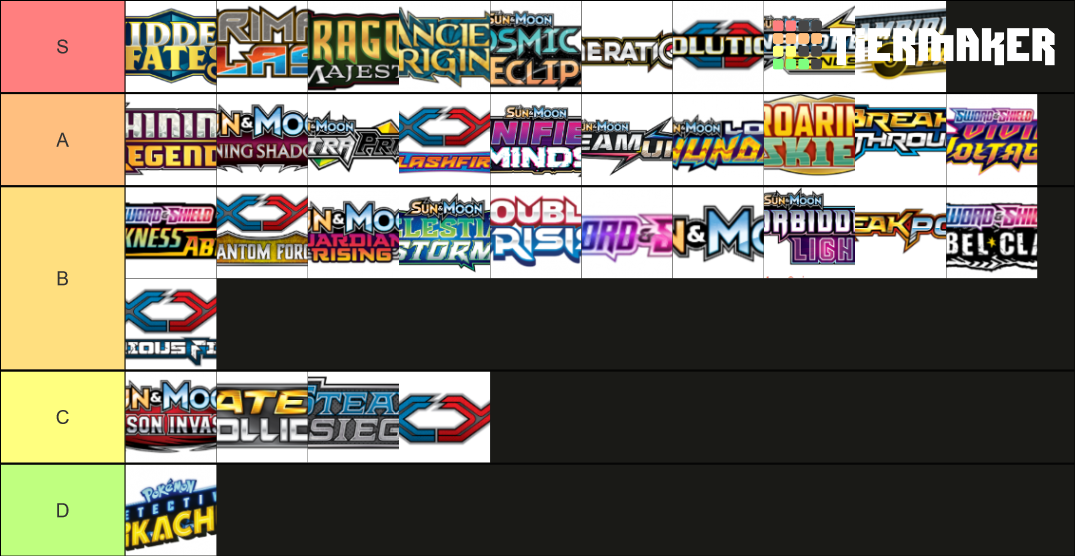 Pokemon TCG sets Tier List (Community Rankings) - TierMaker