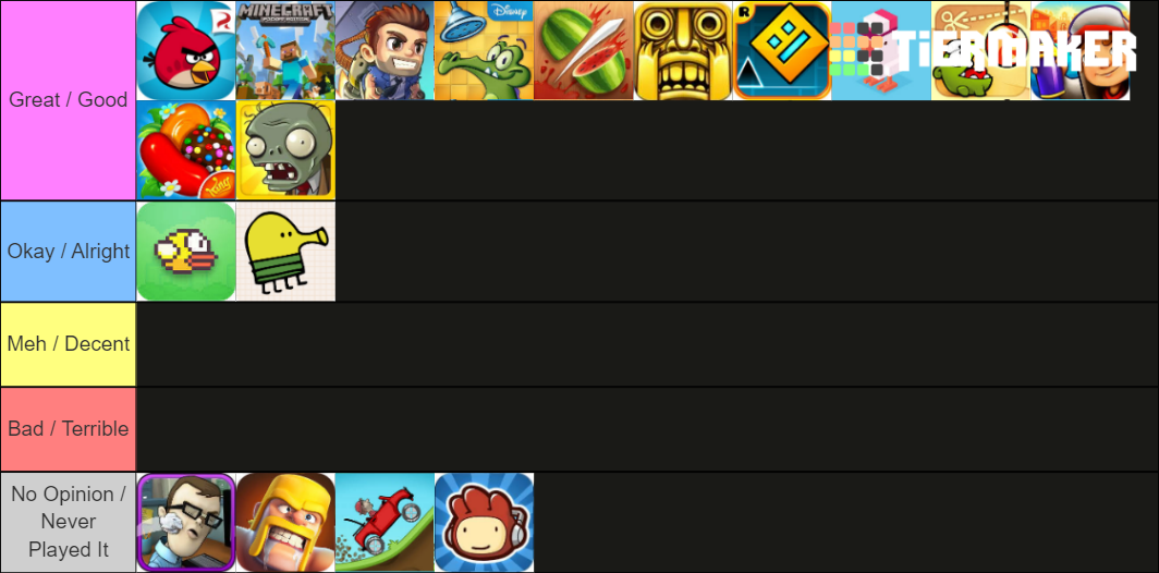 Classic mobile games Tier List (Community Rankings) - TierMaker