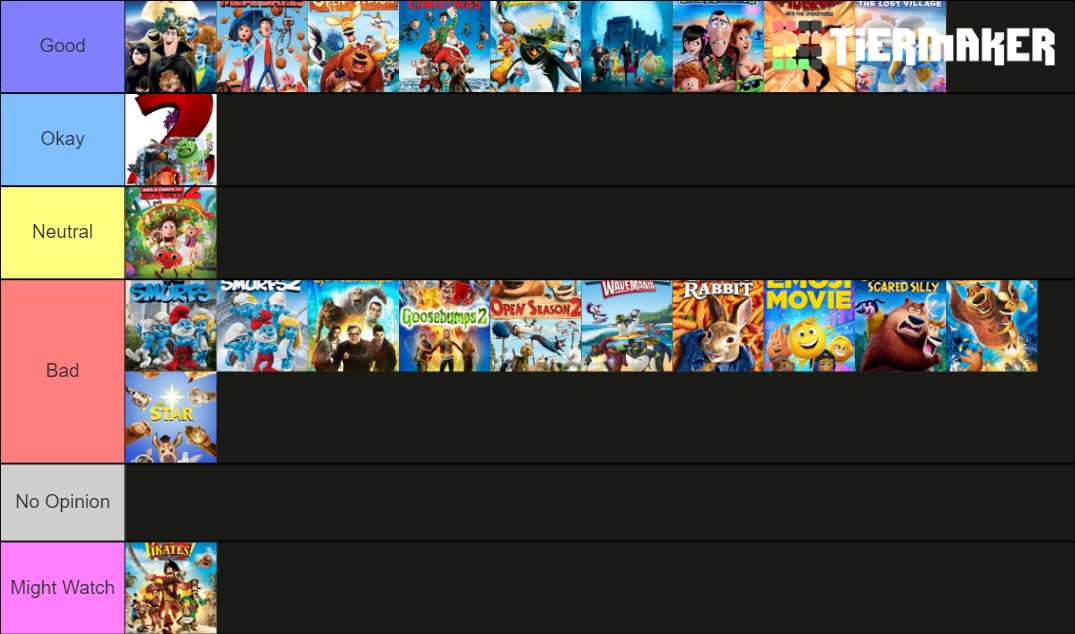 Sony Animation Tier List Community Rankings TierMaker sony-animation-tier-list-community-rankings-tiermaker