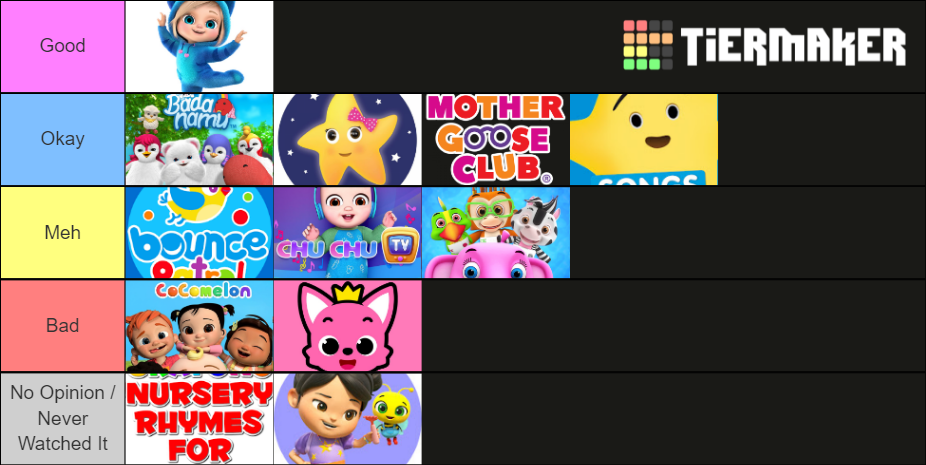 youtube nursery rhyme channels Tier List (Community Rankings) - TierMaker