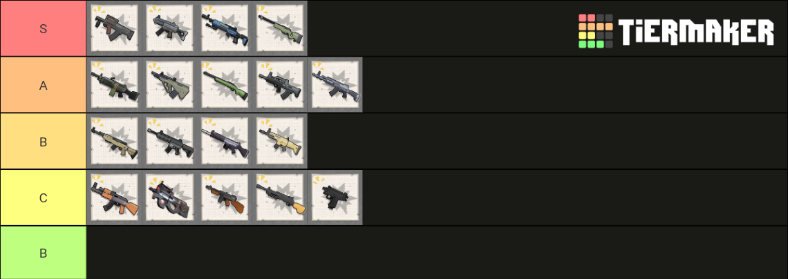 Sausage Man Weapon Tier List (Community Rankings) - TierMaker