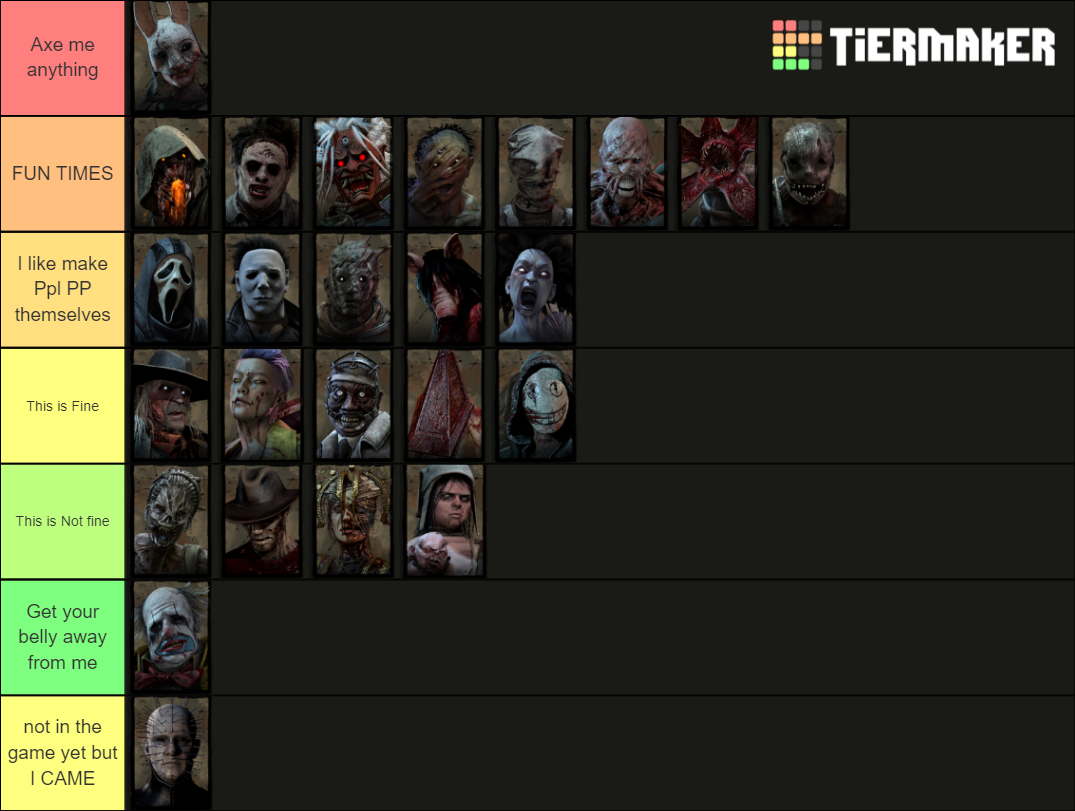 DBD with HELLRAISER Tier List (Community Rankings) - TierMaker