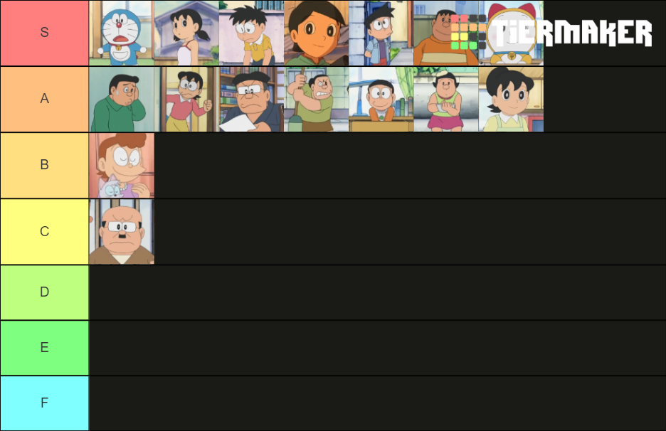 Doraemon Characters Tierlist Tier List (Community Rankings) - TierMaker