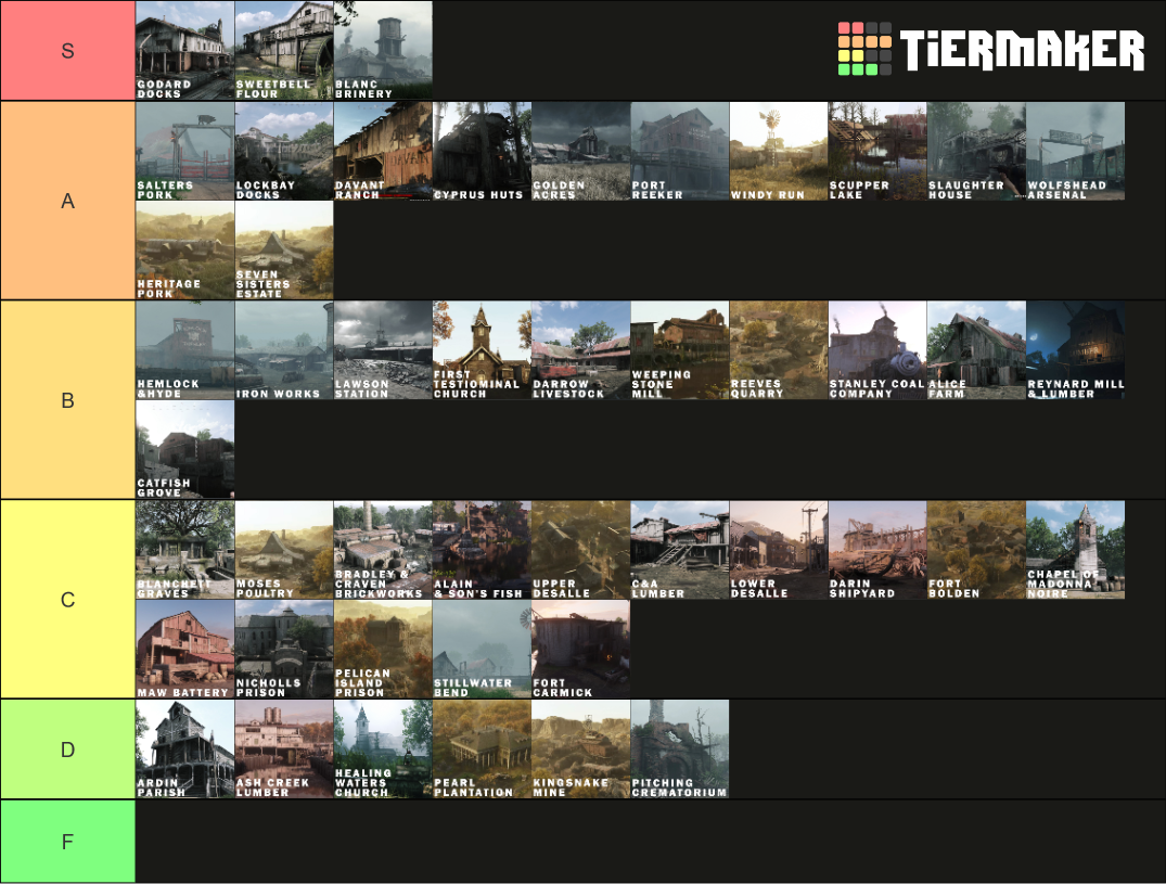 Hunt Showdown Compound Tier List (Community Rankings) - TierMaker