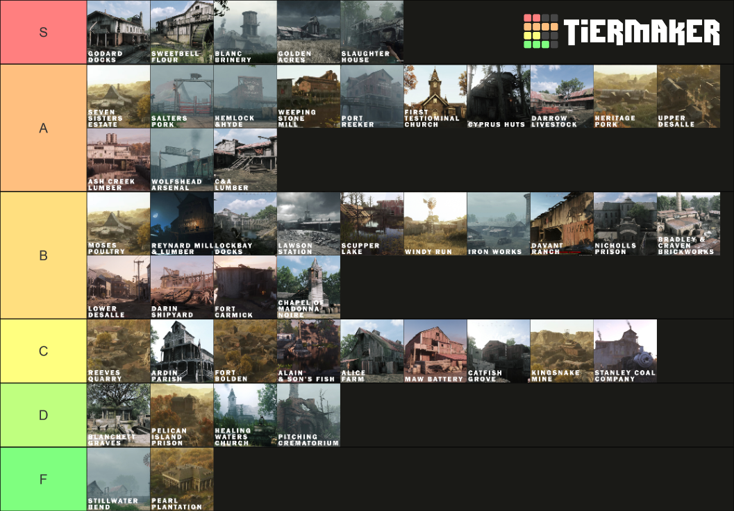 Hunt Showdown Compound Tier List (Community Rankings) - TierMaker