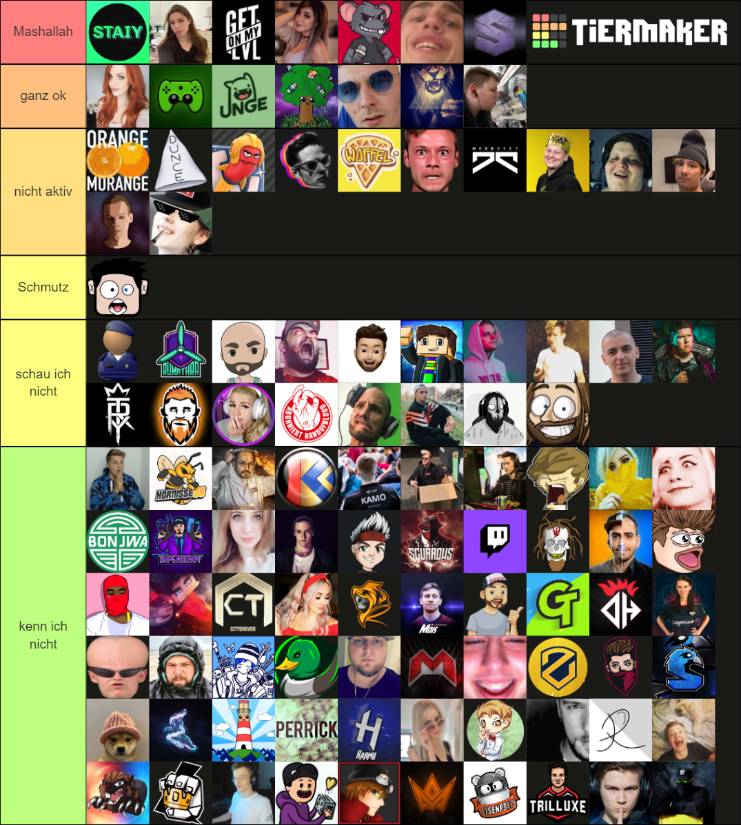 Deutsche Twitch Streamer Tier List (Community Rankings) - TierMaker