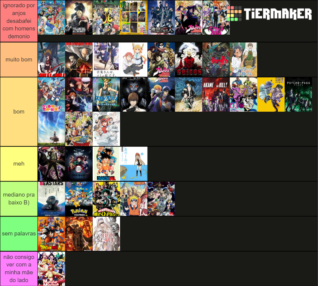 animes ui ui Tier List (Community Rankings) - TierMaker