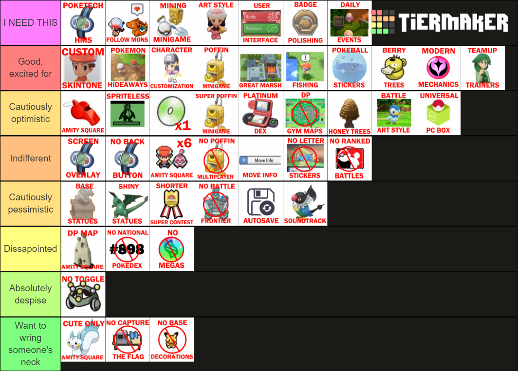 Pokémon BDSP Pros & Cons Tier List (Community Rankings) - TierMaker
