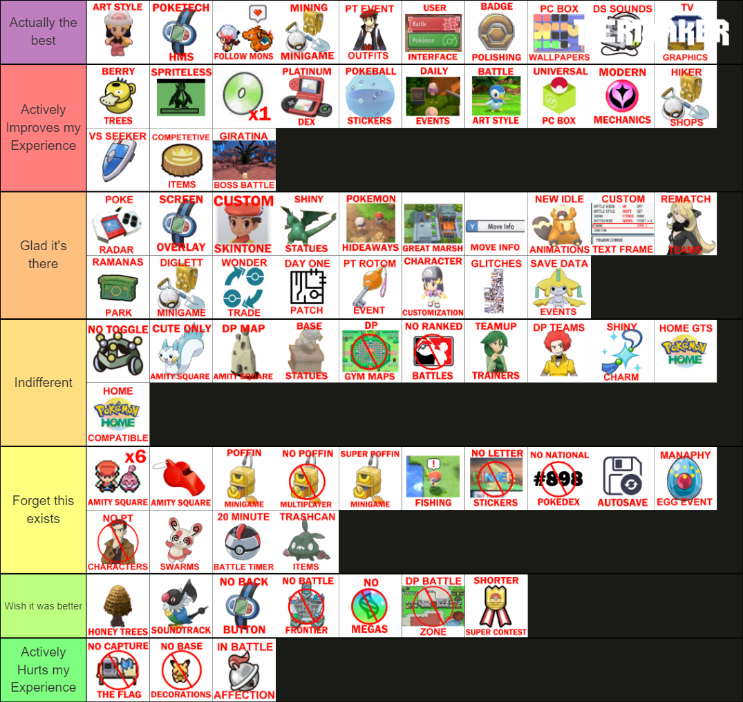 Pokémon BDSP Pros & Cons Tier List (Community Rankings) - TierMaker