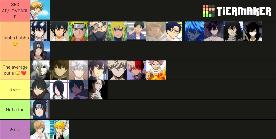 Anime guys Tier List (Community Rankings) - TierMaker