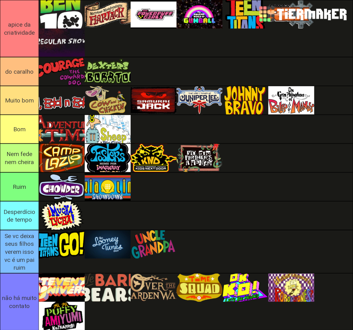 Cartoon Network Tier List (Community Rankings) - TierMaker