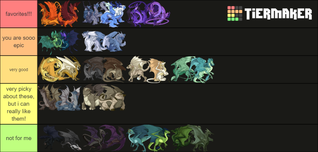 Flight Rising dragon breed Tier List (Community Rankings) - TierMaker