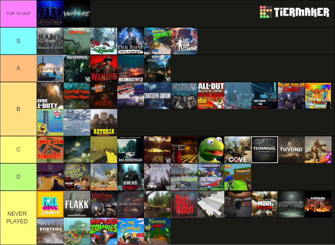 Best Bo3 Custom Zombies Maps Tier List (Community Rankings) - TierMaker
