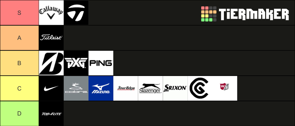Golf Brands Tier List (Community Rankings) - TierMaker