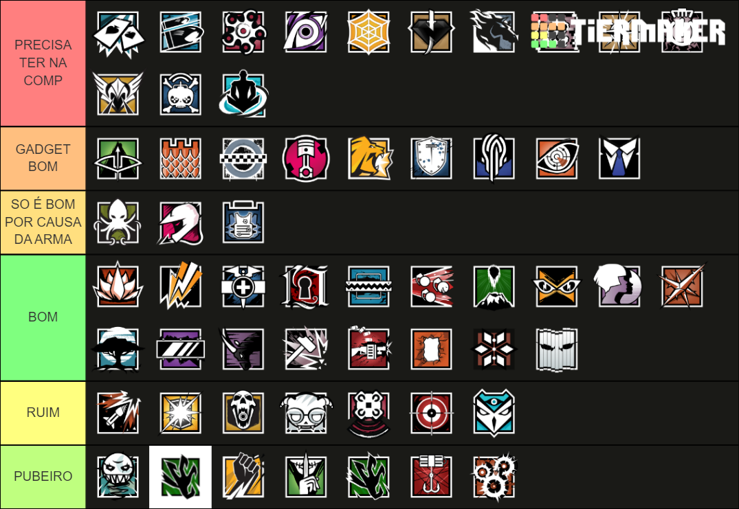 R6 Operators Tier List Community Rankings TierMaker R6 Operators Tier List Community Rankings TierMaker