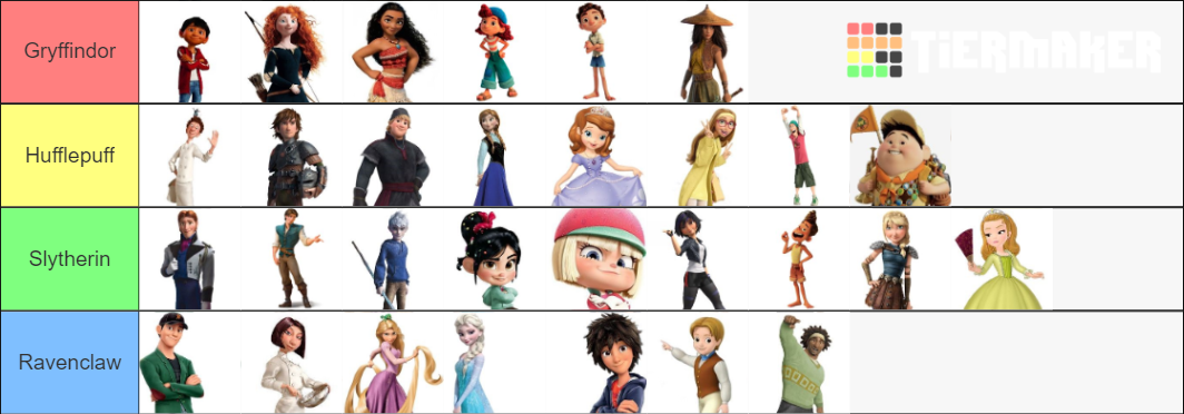 Pixar/dreamworks/disney characters into hogwarts houses Tier List ...