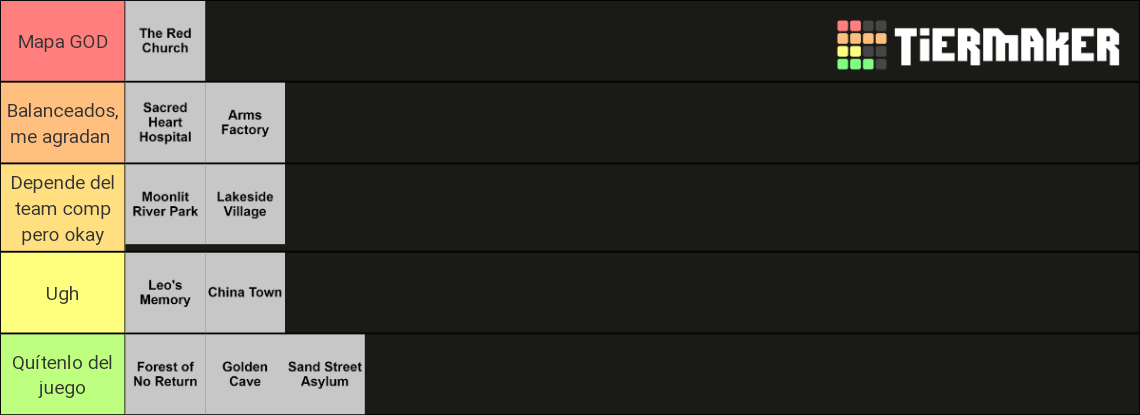 idv maps Tier List (Community Rankings) - TierMaker