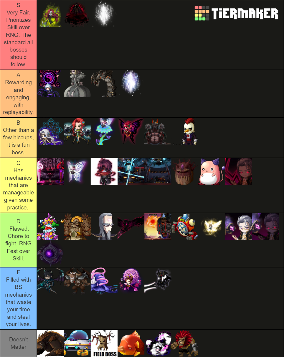 MapleStory All Bosses Tier List (Community Rankings) - TierMaker