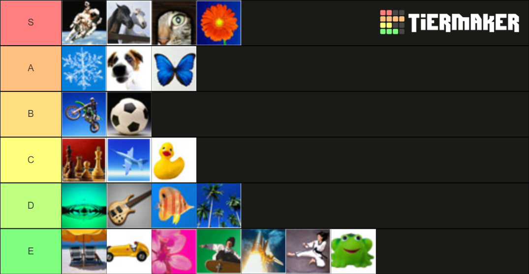 Windows XP User Icons Tier List (Community Rankings) - TierMaker