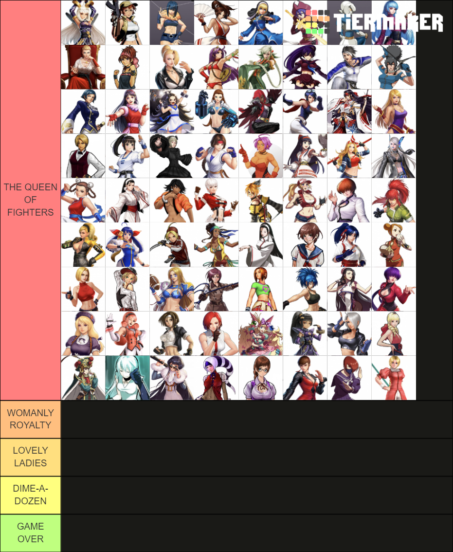 The King of Fighters Waifu Tier List (Community Rankings) - TierMaker