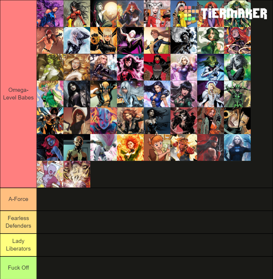 The Ultimate Marvel Females Tier List (Community Rankings) - TierMaker