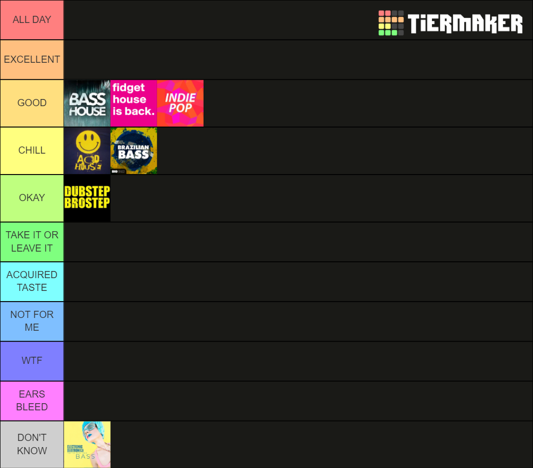 100 EDM Subgenres Tier List (Community Rankings) - TierMaker