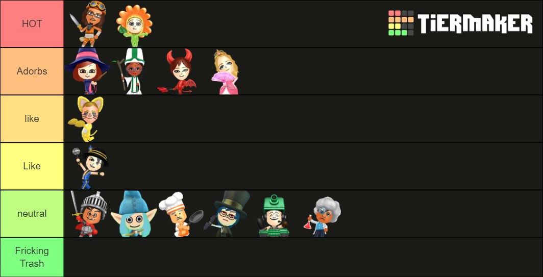 Miitopia Jobbies Tier List (Community Rankings) - TierMaker