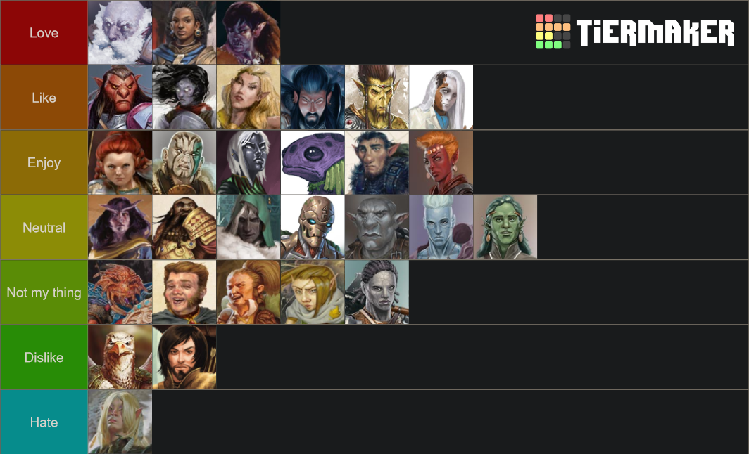 Dungeons and Dragons: Races & Subraces Tier List (Community Rankings ...