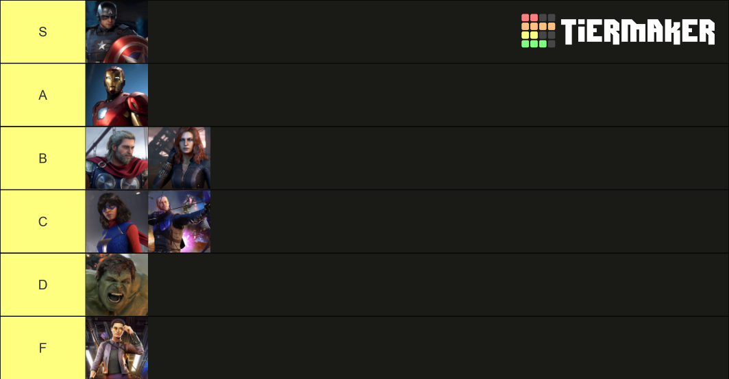Marvel Avenger’s Character Tierlist Tier List (Community Rankings ...