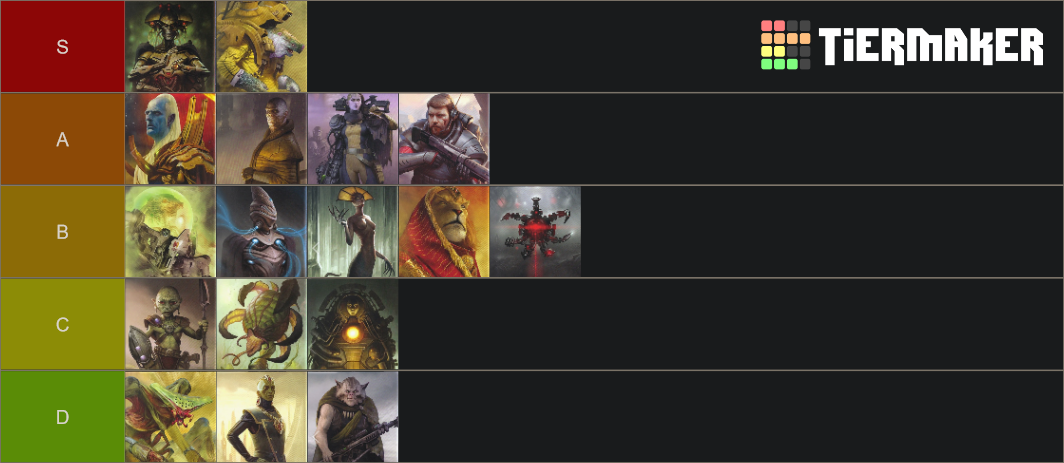 Twilight Imperium races Tier List (Community Rankings) - TierMaker