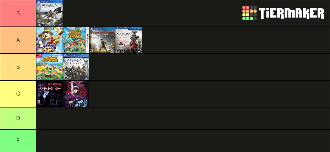 8th Gen Video Games Tier List (Community Rankings) - TierMaker
