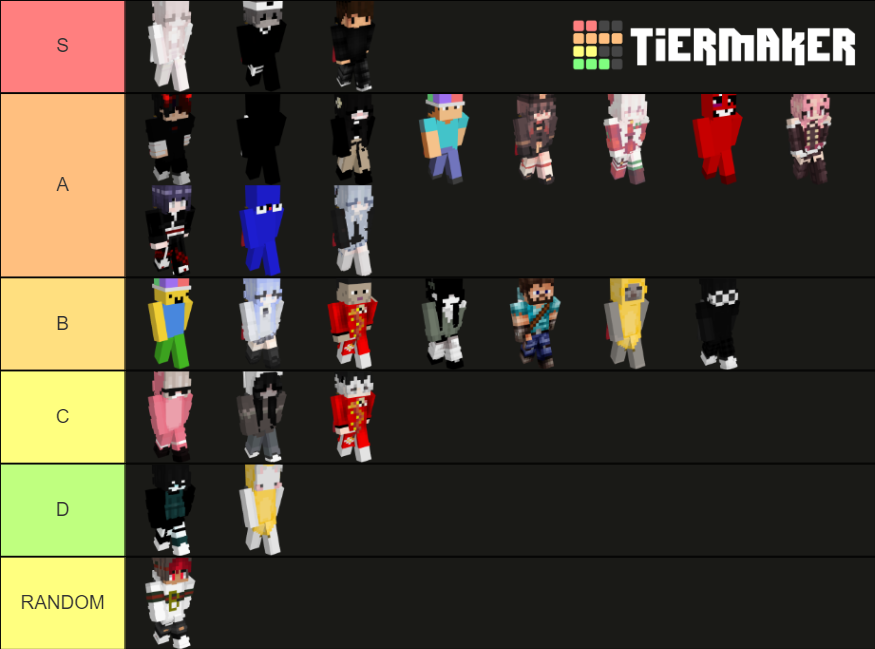 RBW TIERLIST CỦA LŨ ZEUS SÚC VẬT Tier List (Community Rankings) - TierMaker