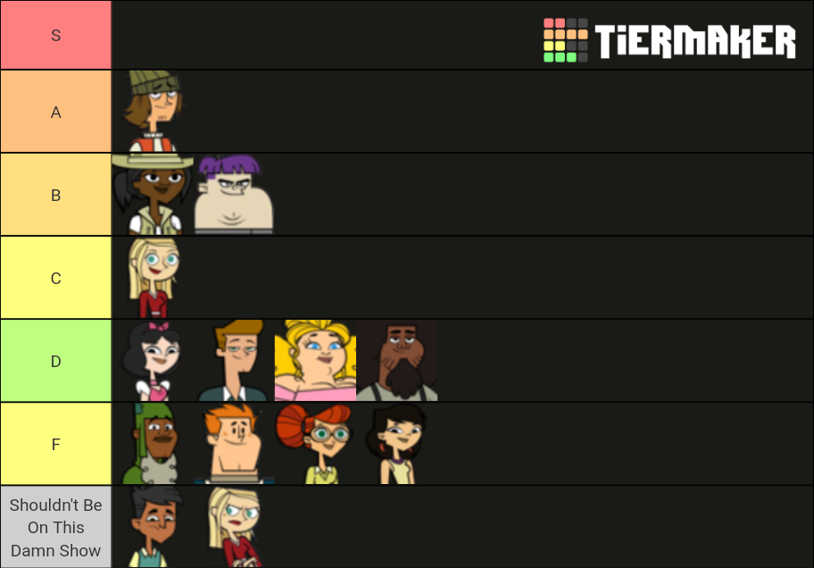 Pahkitew Island Characters Tier List Community Rankings Tiermaker
