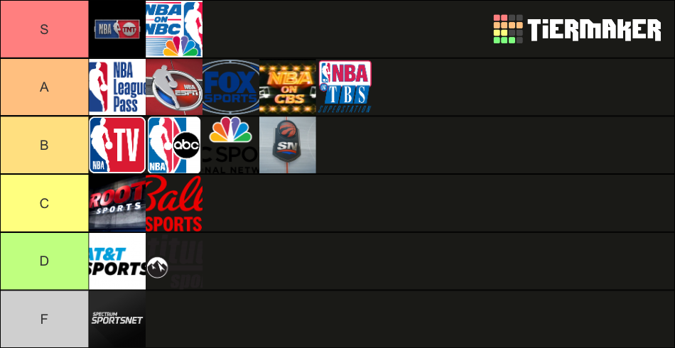 NBA TV Broadcast Rankings Tier List (Community Rankings) - TierMaker