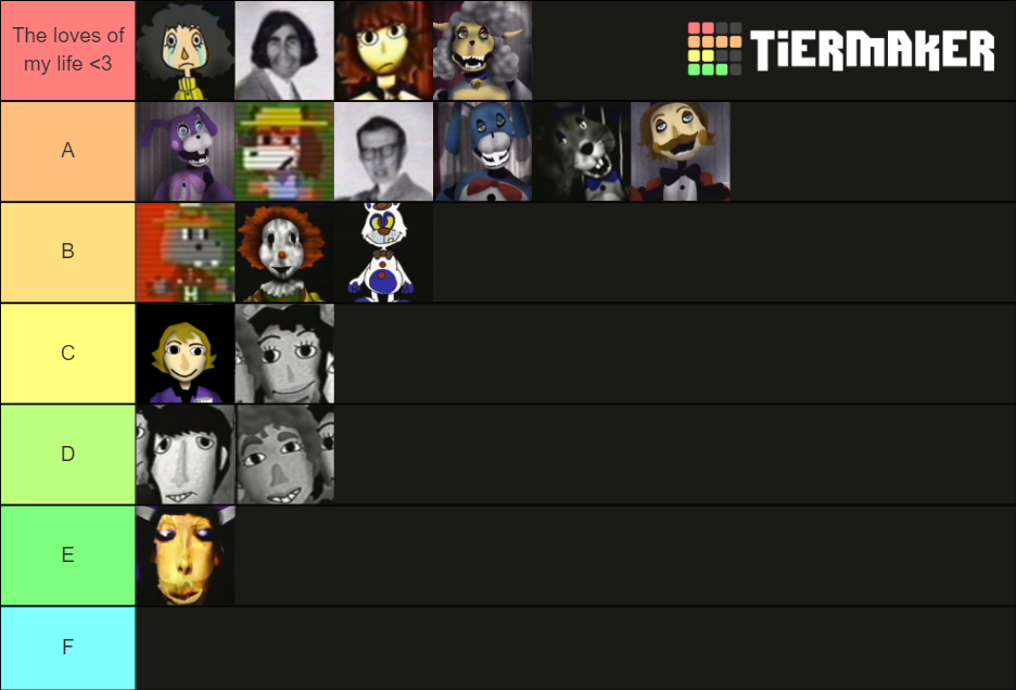 The Walten Files Characters Tier List (Community Rankings) - TierMaker